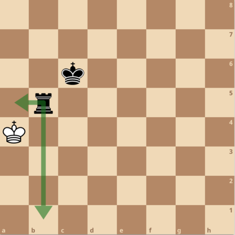 King & Rook Checkmate | Complete Chess